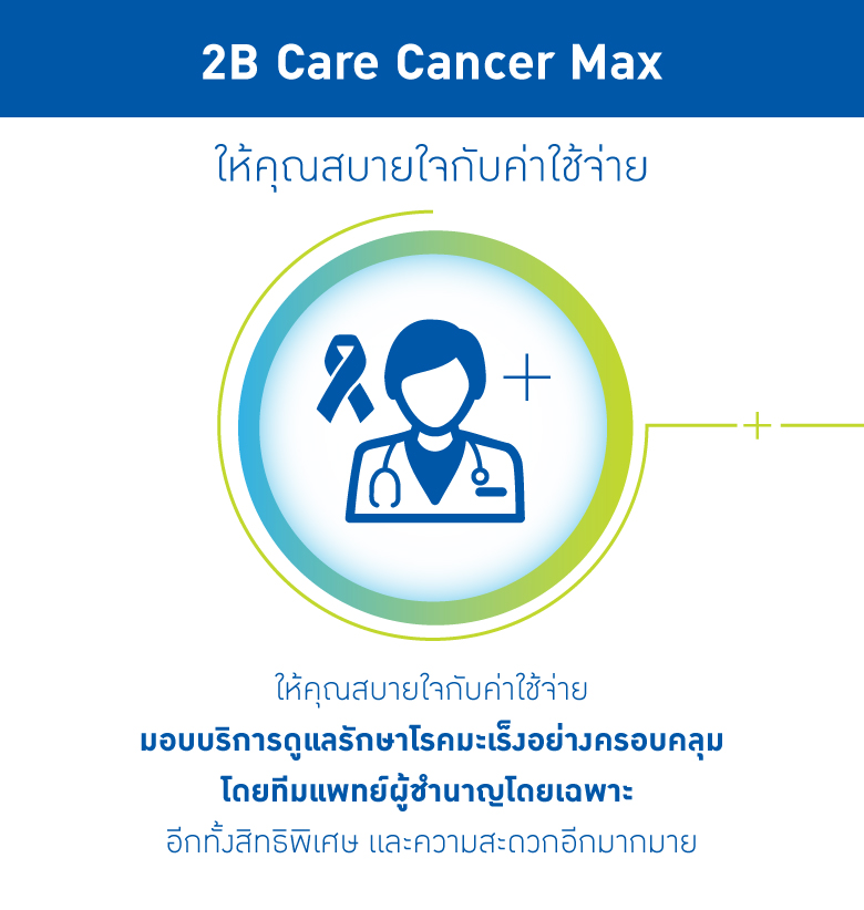 ยกระดับความห่วงใยด้วยโครงการ 2B Care Privilege