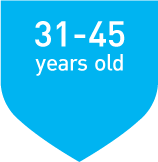 Bangkok Life Assurance